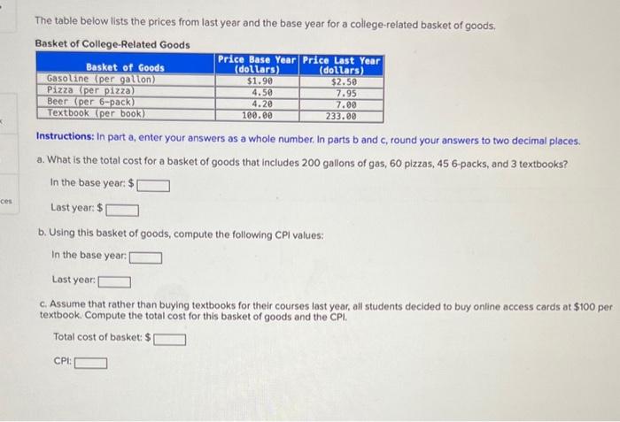 Solved The table below lists the prices from last year and | Chegg.com