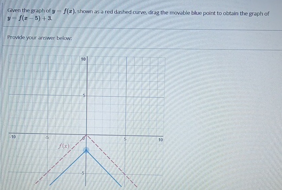 Solved Given the graph of y=f(x), ﻿shown as a red dashed | Chegg.com
