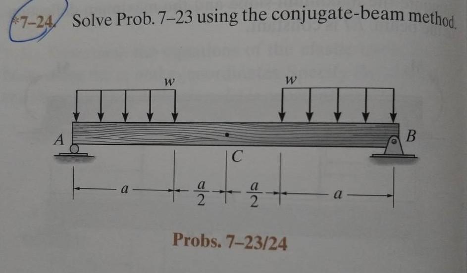 Solved 7-24/ Solve Prob. 7-23 using the conjugate-beam | Chegg.com