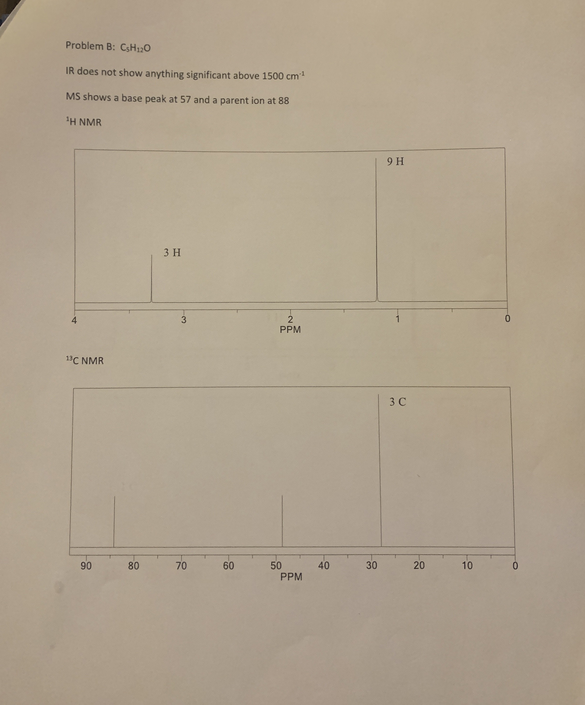Solved Problem B: C5H12OIR does not show anything | Chegg.com