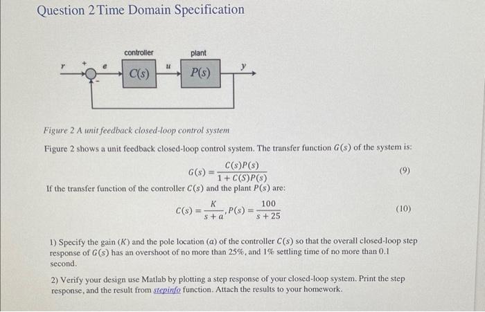 Question 2Time Domain Specification Figure 2 A unit | Chegg.com