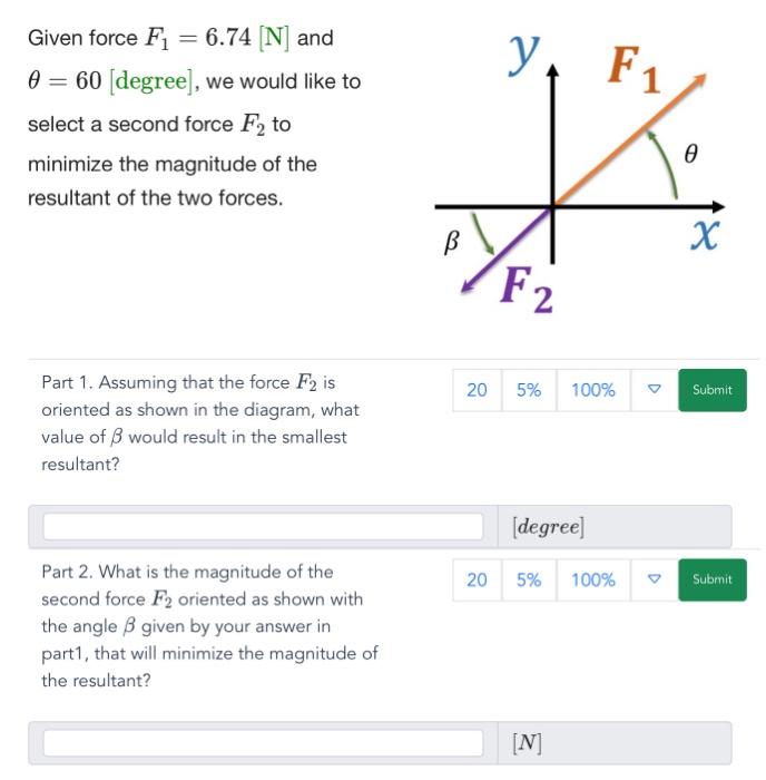 Solved Given force F1=6.74[ N] and θ=60 [degree], we would | Chegg.com