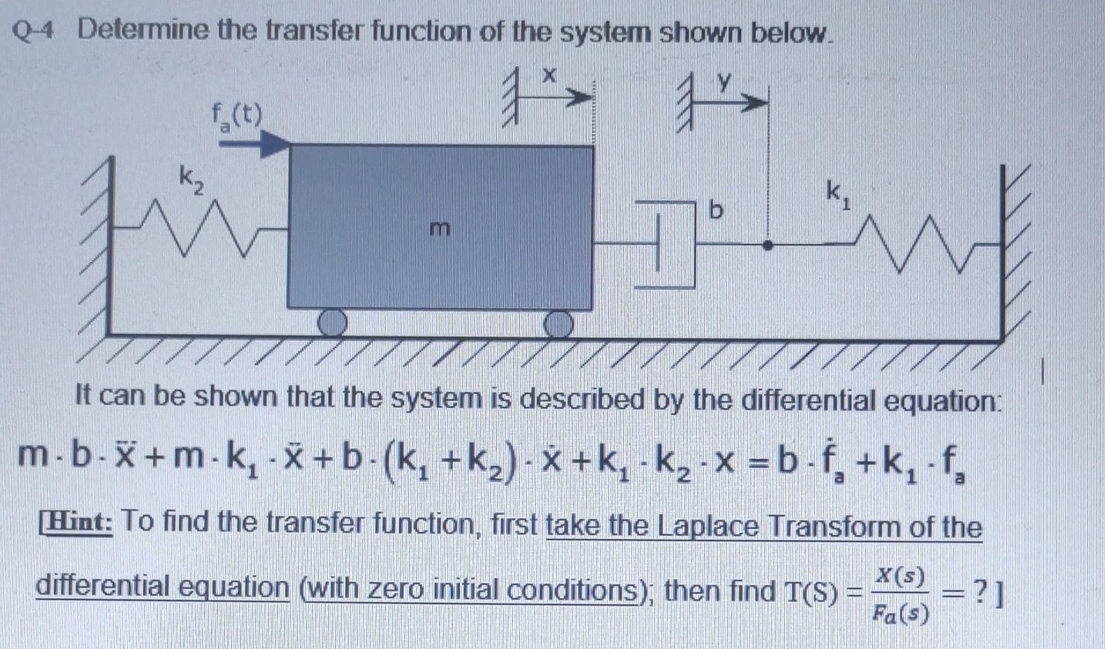 Solved 2-4 Determine the transfer function of the system | Chegg.com