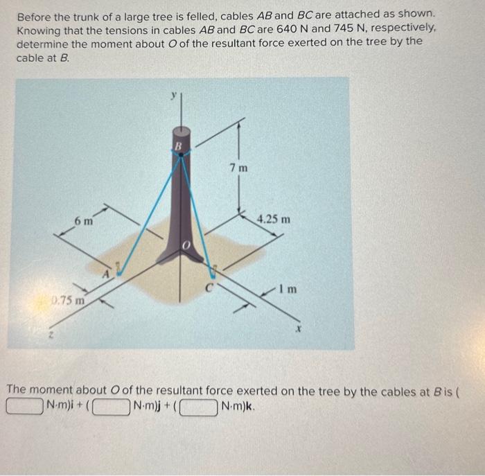 Solved Before the trunk of a large tree is felled, cables AB | Chegg.com