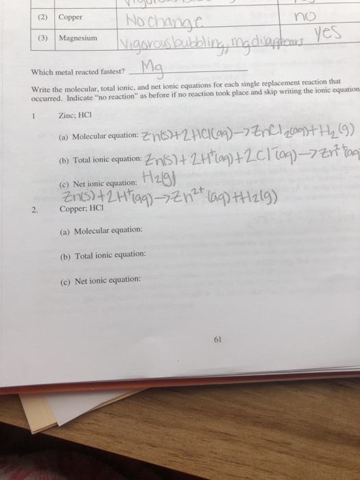 Solved (2) Copper No change no (3) Magnesium Nigorous | Chegg.com