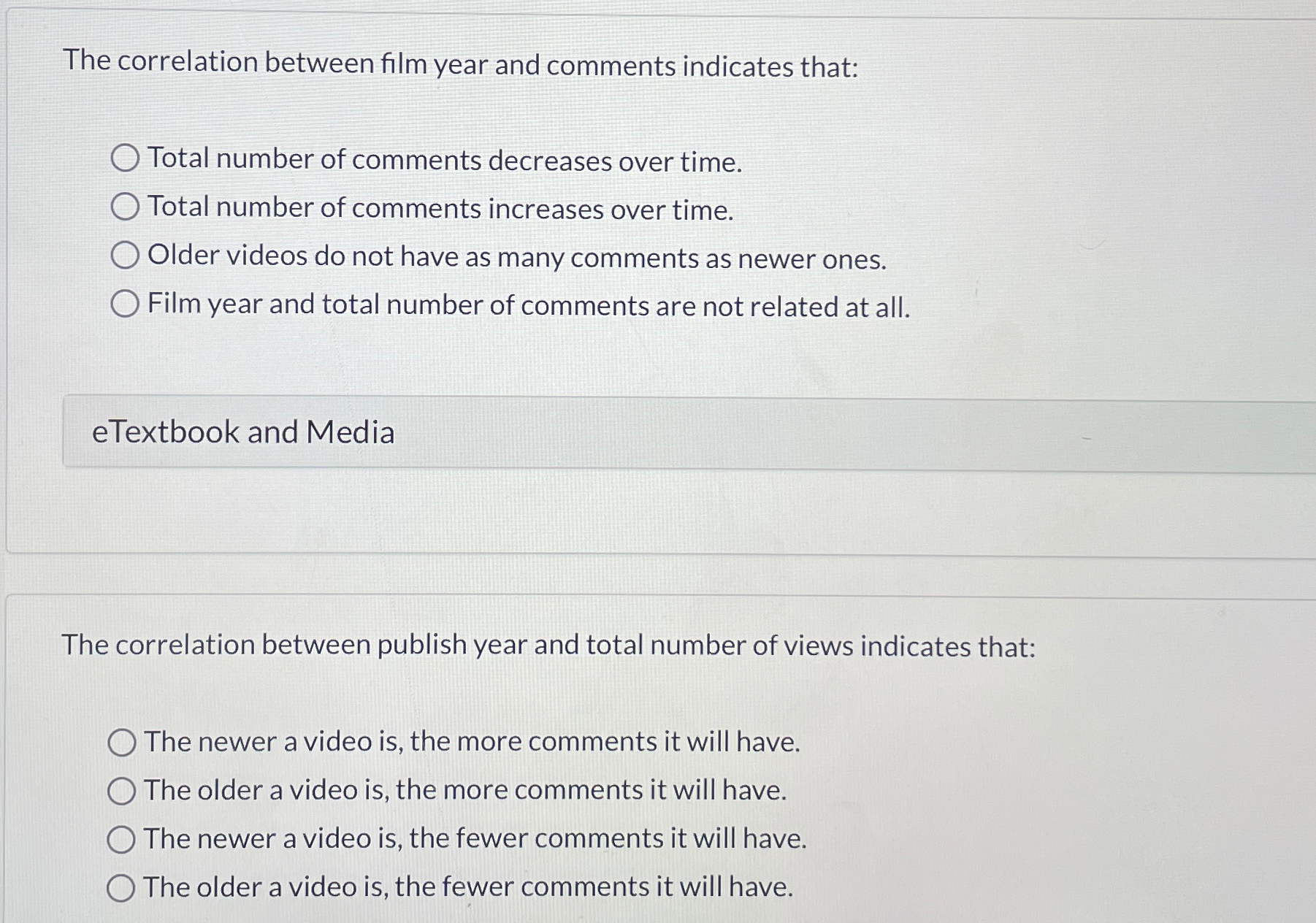 Solved The correlation between film year and comments | Chegg.com