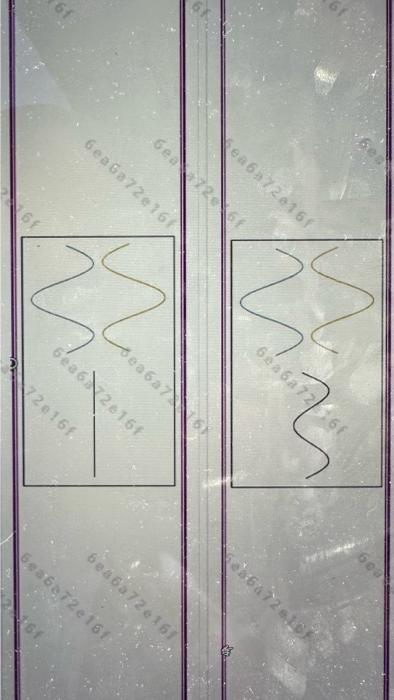 Solved The diagram shows two waves with the same amplitude, | Chegg.com