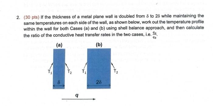 Solved 2. (30 pts) If the thickness of a metal plane wall is | Chegg.com