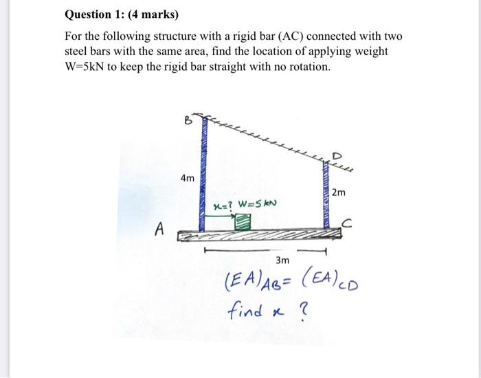 Solved Question 1: (4 marks) For the following structure | Chegg.com