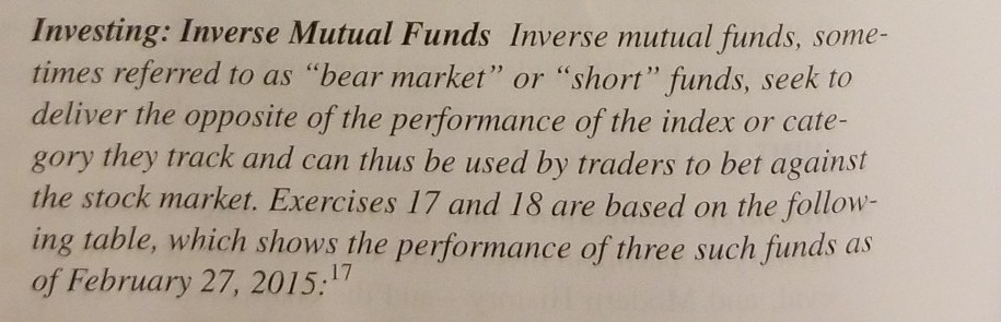 Solved Investing: Inverse Mutual Funds Inverse mutual funds, | Chegg.com