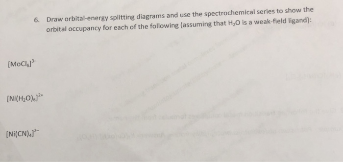Solved 6. Draw orbital-energy splitting diagrams and use the | Chegg.com
