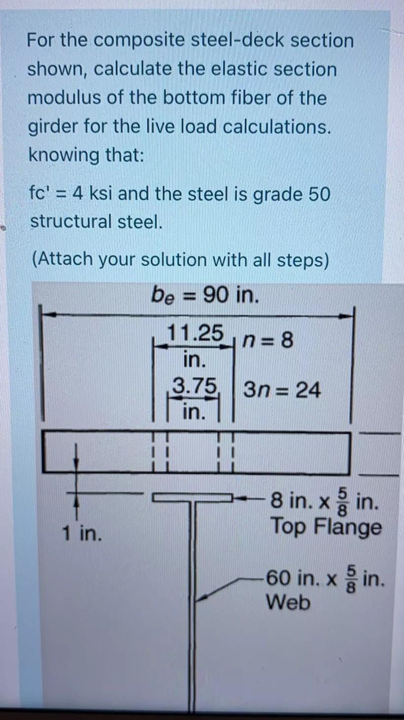 Solved For the composite steel-deck section shown, calculate | Chegg.com