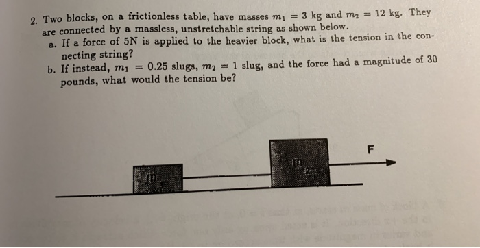 Solved 2. Two blocks, are connected by a. If a force of 5N | Chegg.com