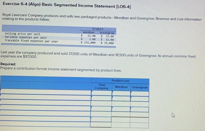 Solved Exercise 6-4 (Algo) Basic Segmented Income Statement | Chegg.com