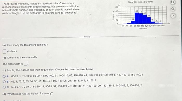 Solved The following frequency histogram represents the IQ | Chegg.com