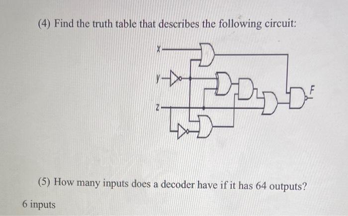 Solved (4) Find the truth table that describes the following | Chegg.com