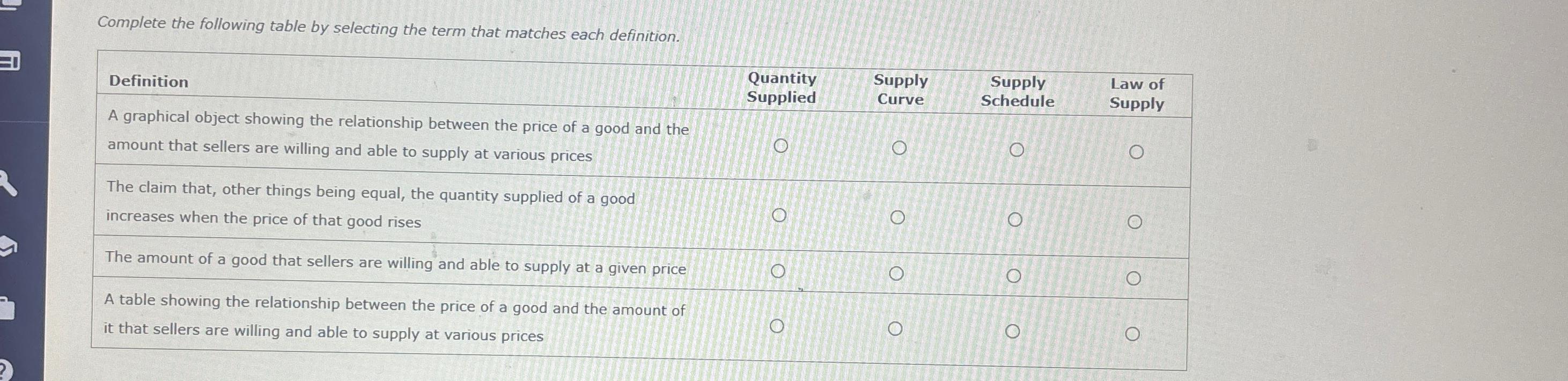 Solved Complete the following table by selecting the term | Chegg.com