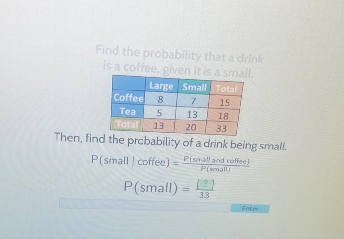 Solved Find the probability that a drink is a coffee, given | Chegg.com