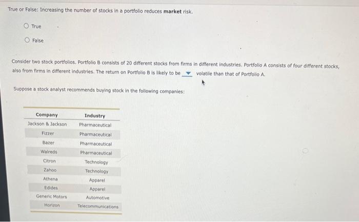 Solved mework (Ch 14) aifterent stocks the porttolio | Chegg.com