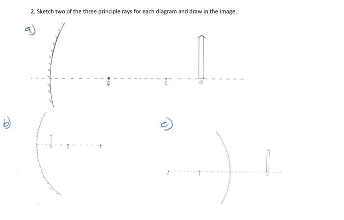 Solved 2. Sketch two of the three principle rays for each | Chegg.com