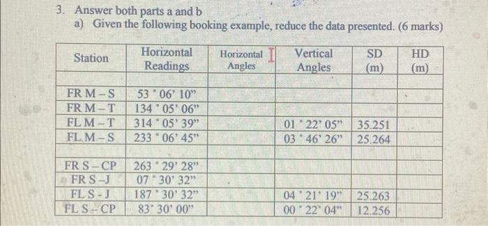 3. Answer both parts a and b a) Given the following | Chegg.com