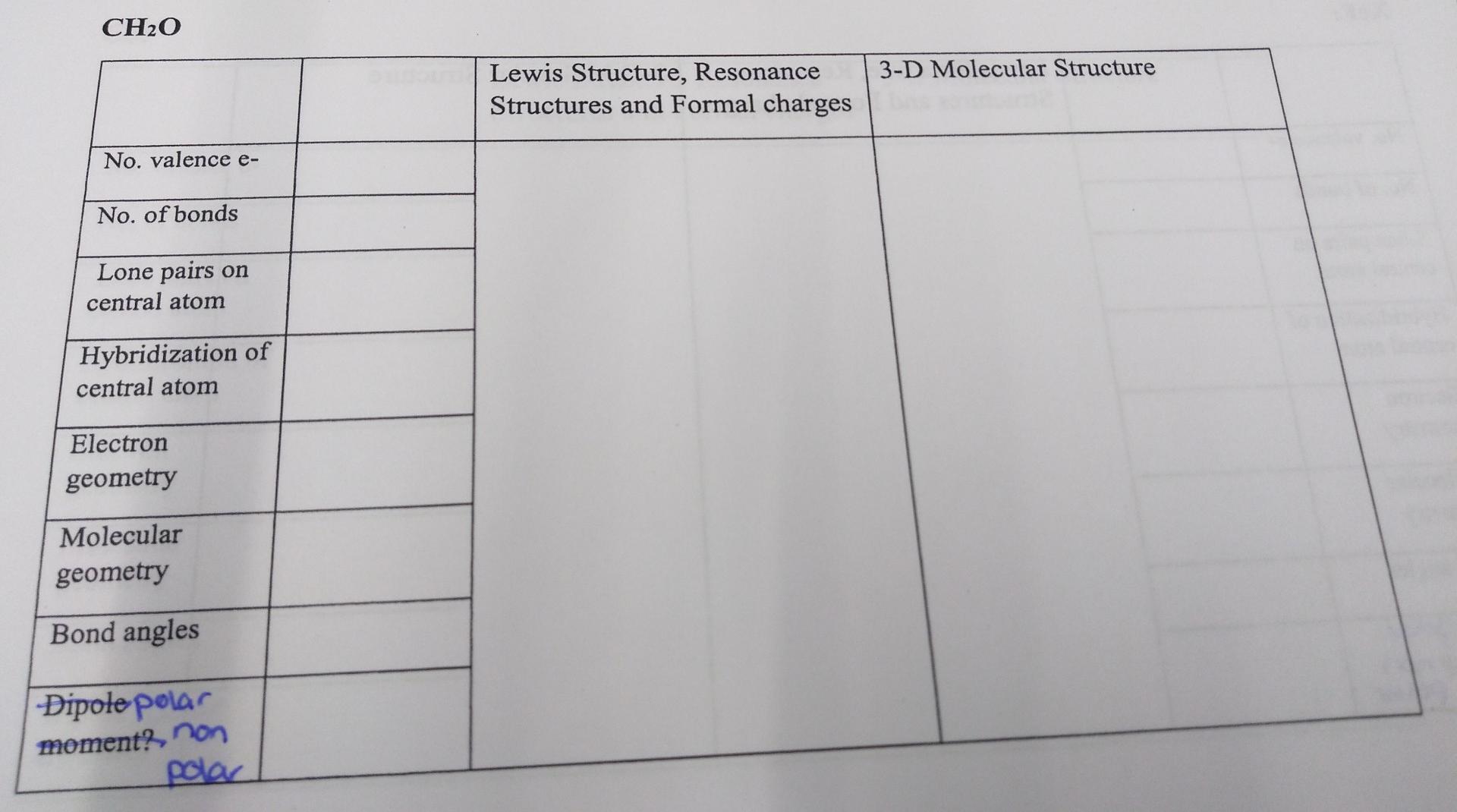 Solved CH2Cl2 Lewis Structure, Resonance Structures and | Chegg.com