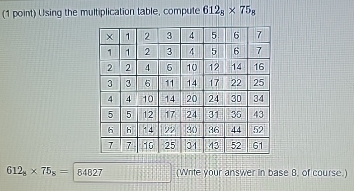 Solved (1 ﻿point) ﻿Using the multiplication table, compute | Chegg.com