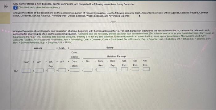 Solved Cory Tanner started a new business. Tarner | Chegg.com