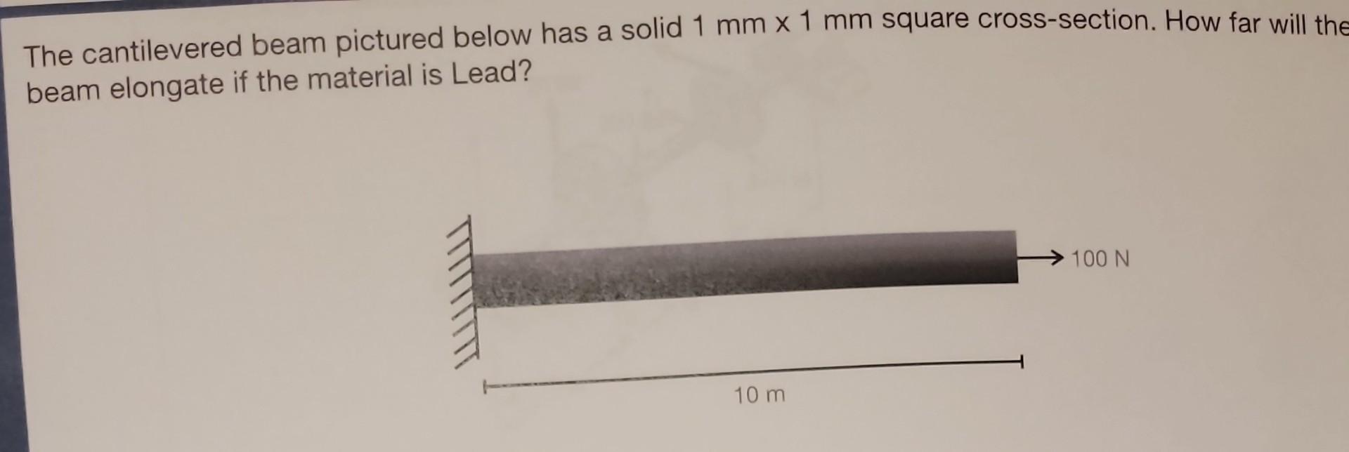 Solved The cantilevered beam pictured below has a solid 1 | Chegg.com