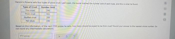 Solved Anita's, a fout-food chain specializing in hot dogs | Chegg.com