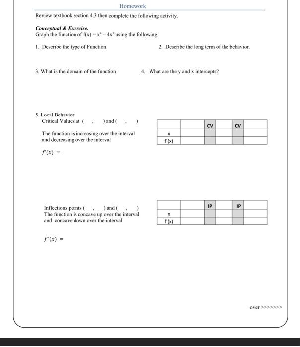 Solved Graph the function of f(x)=x4−4x3 using the following | Chegg.com