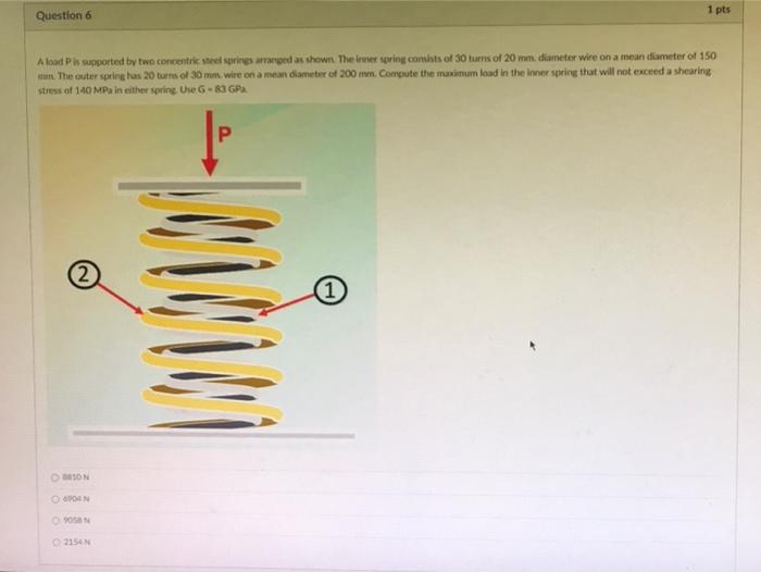 Solved 1 pts Question 6 A load is supported by two | Chegg.com