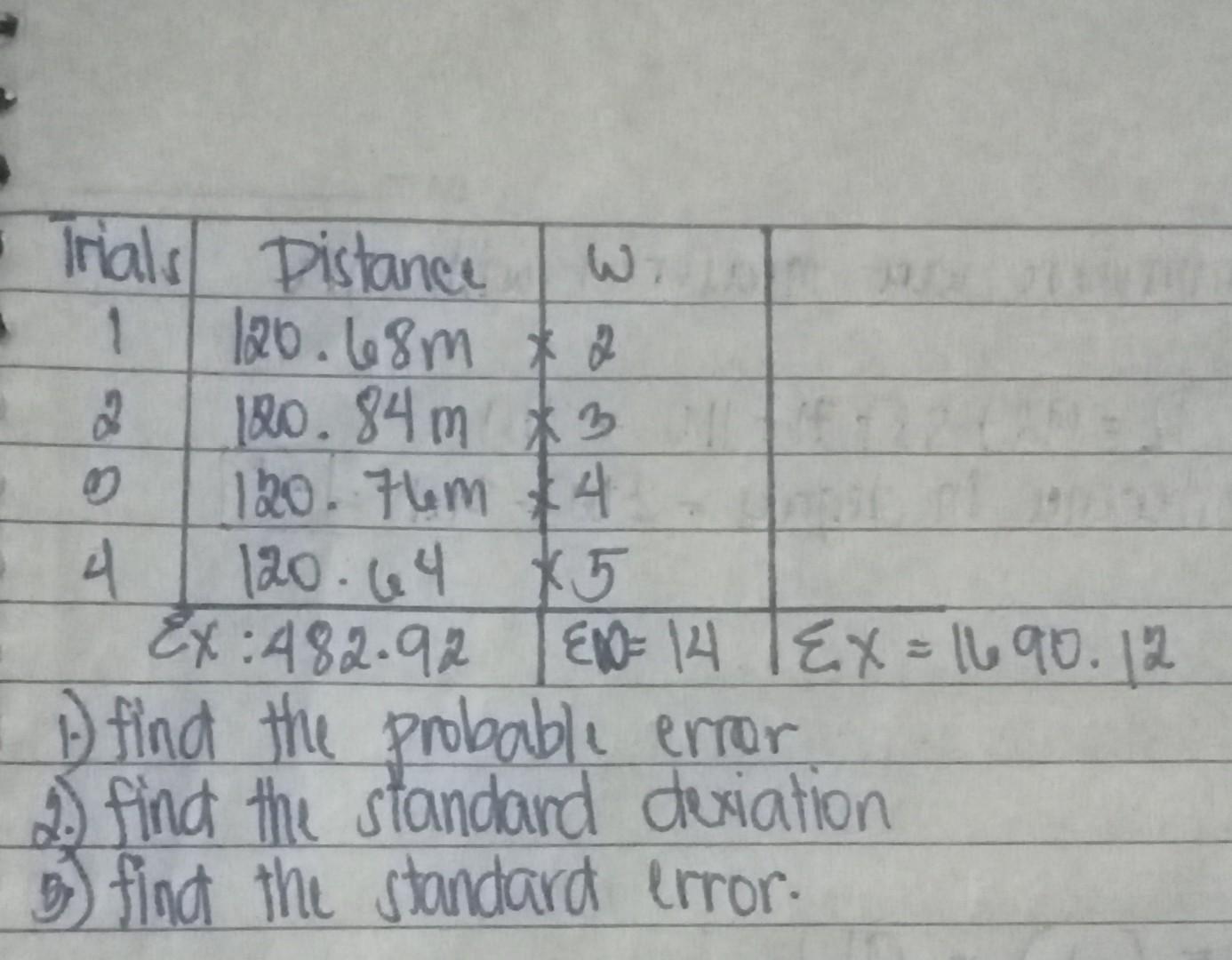 Solved 1 Find The Probable Error 2 Find The Standard