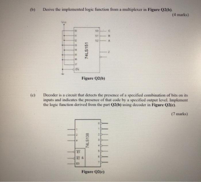 Solved (b) Derive the implemented logic function from a | Chegg.com