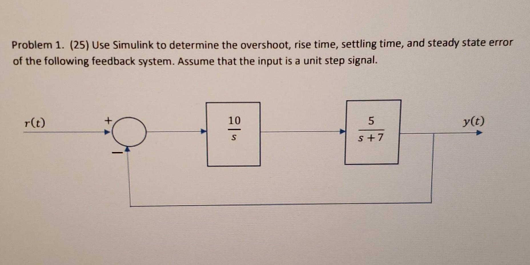 Solved Problem 1. (25) Use Simulink to determine the | Chegg.com
