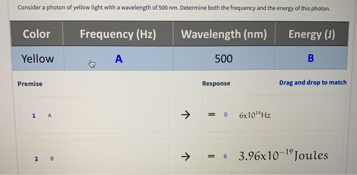 Solved Consider a photon of yellow light with a wavelength | Chegg.com