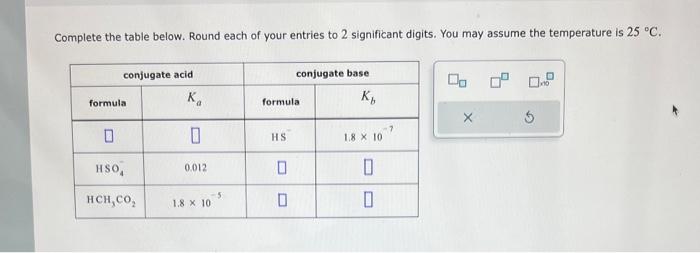 Solved Complete the table below. Round each of your entries | Chegg.com
