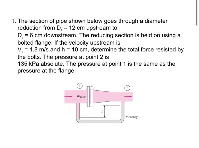 Solved 1. The section of pipe shown below goes through a | Chegg.com