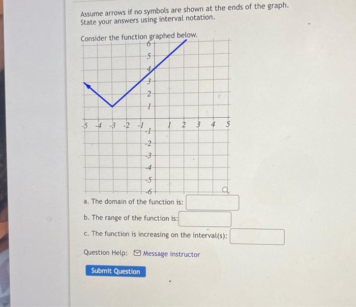 Solved HW 3.3: Behaviour of Graphs Score: 8.47/ 97/9 | Chegg.com