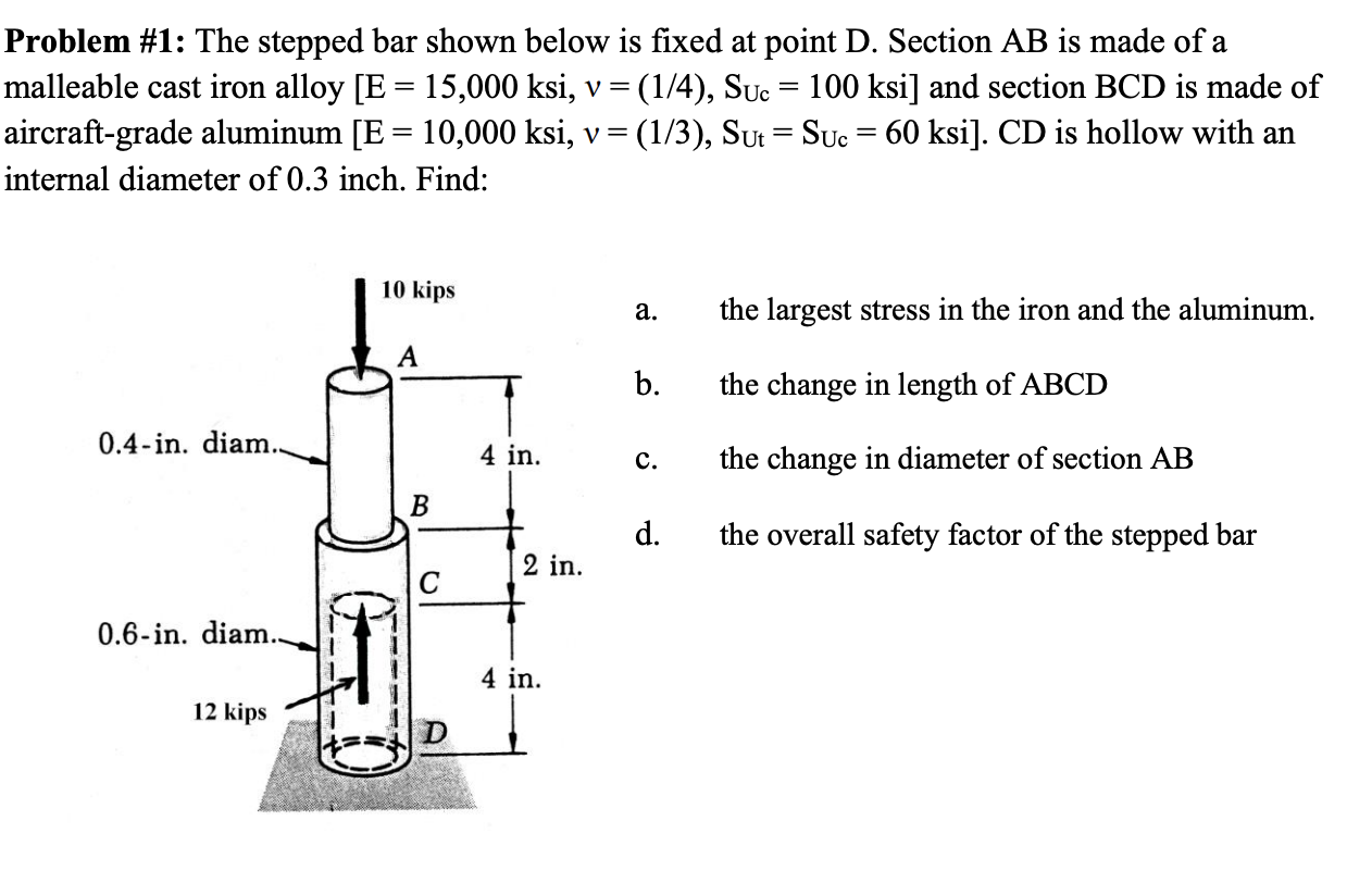 Solved Problem #1: The stepped bar shown below is ﻿fixed at | Chegg.com
