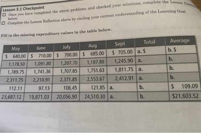 Solved Lesson 3.1 Checkpoint Once you have completed the | Chegg.com