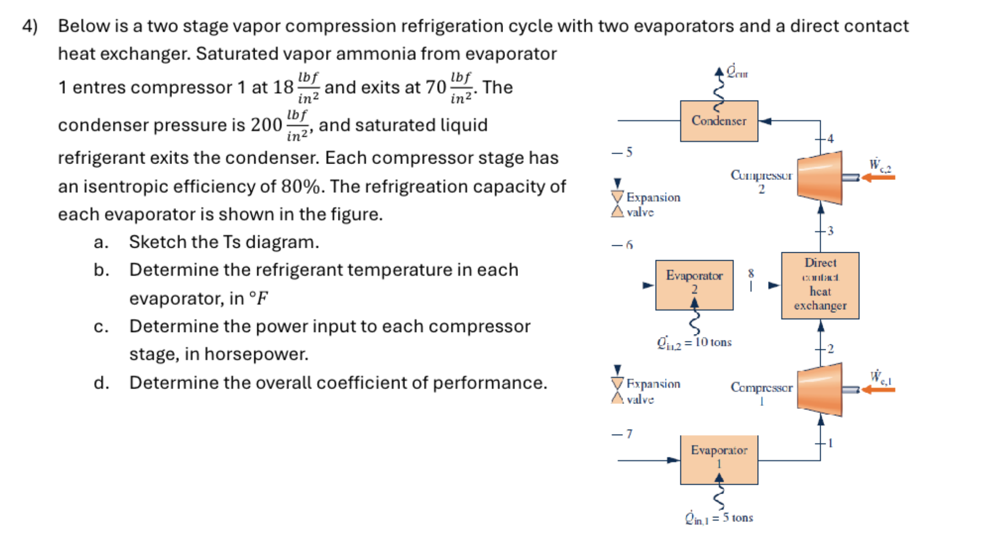 Solved Below is ﻿a two stage vapor compression refrigeration | Chegg.com