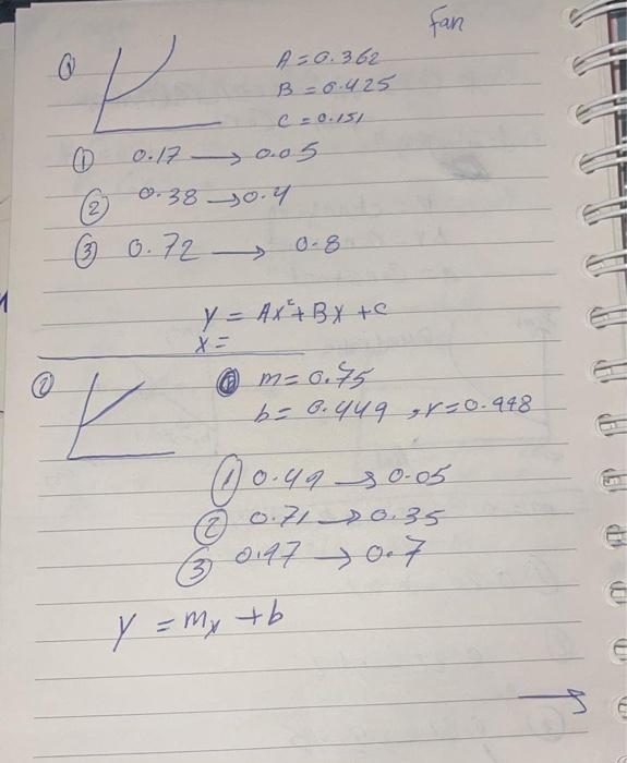 Solved Constant Velocity and Constant Acceleration (Motion | Chegg.com