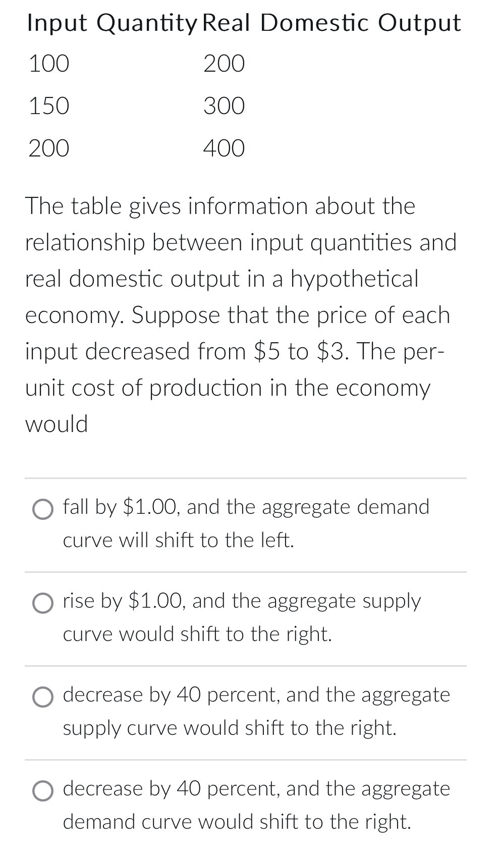 Solved Input Quantity Real Domestic OutputThe table gives | Chegg.com