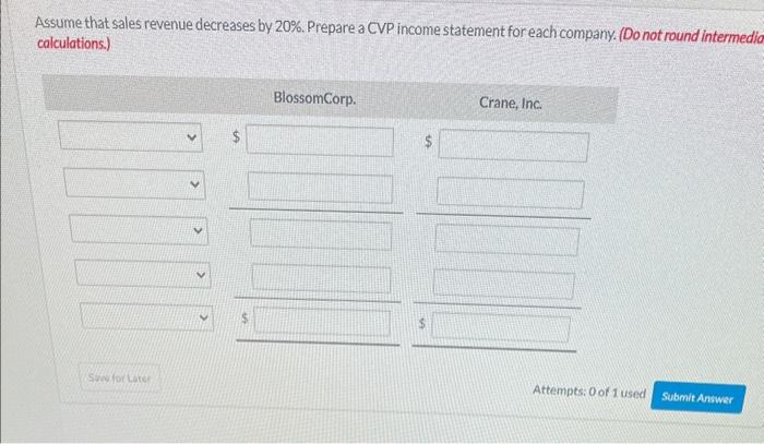 Solved The following CVP income statements are available for | Chegg.com