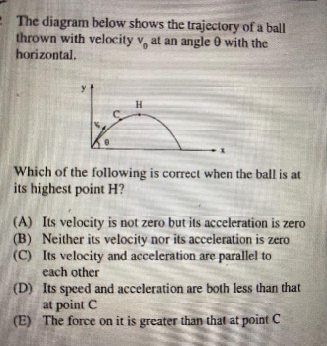 Solved The diagram below shows the trajectory of a ball | Chegg.com