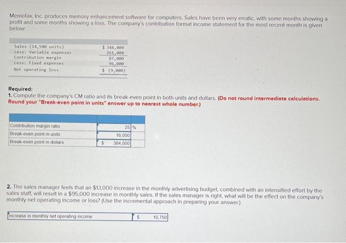 Solved Memofax, Inc, produces memory enhancement software | Chegg.com