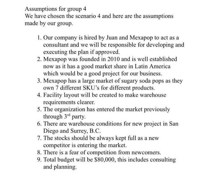 Juan Azmitia is the CEO of Mexapop an Mexicana soda | Chegg.com