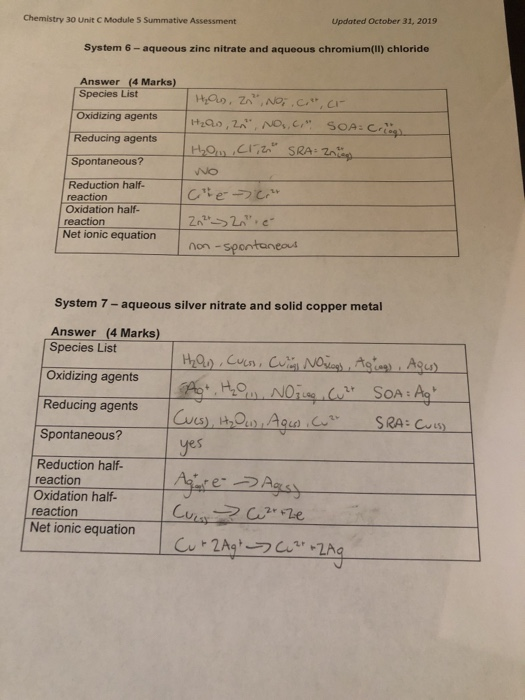 Solved Chemistry 30 Unit C Module 5 Summative Assessment | Chegg.com