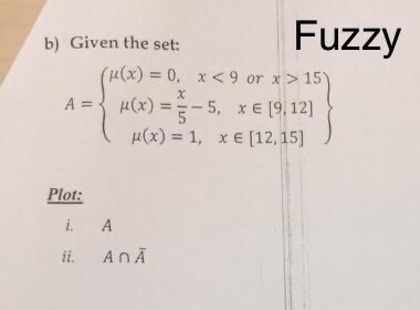 Solved Fuzzy b) Given the set: ((x) = 0. x 15 A = | Chegg.com